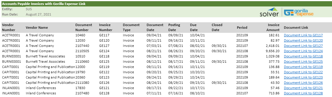 Gorilla Expense Announces Partnership with Solver Global for Dynamics ...